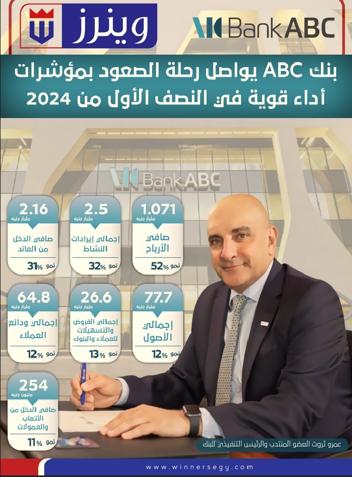 إنفوجراف.. بنك ABC يواصل رحلة الصعود بمؤشرات أداء قوية في النصف الأول ...